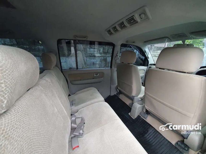 Jual Mobil Suzuki APV 2016 Blind Van High 1.5 di Bali Manual Van Hitam ...