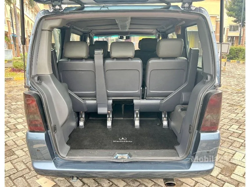 Jual Mobil Mercedes-Benz Vito 2001 114 2.3 di DKI Jakarta Automatic Van ...