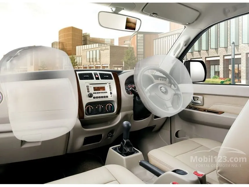 Jual Mobil Suzuki APV 2023 GX Arena 1.5 di DKI Jakarta Manual Van Putih ...