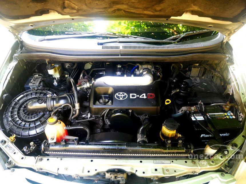 Toyota Innova 2004 (ปี 04-11) V 2.5 เกียร์อัตโนมัติ สีเขียว | One2car ...