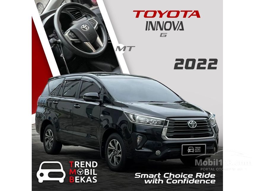 Jual Mobil Toyota Kijang Innova 2022 G 2.0 di Banten Manual MPV Hitam ...