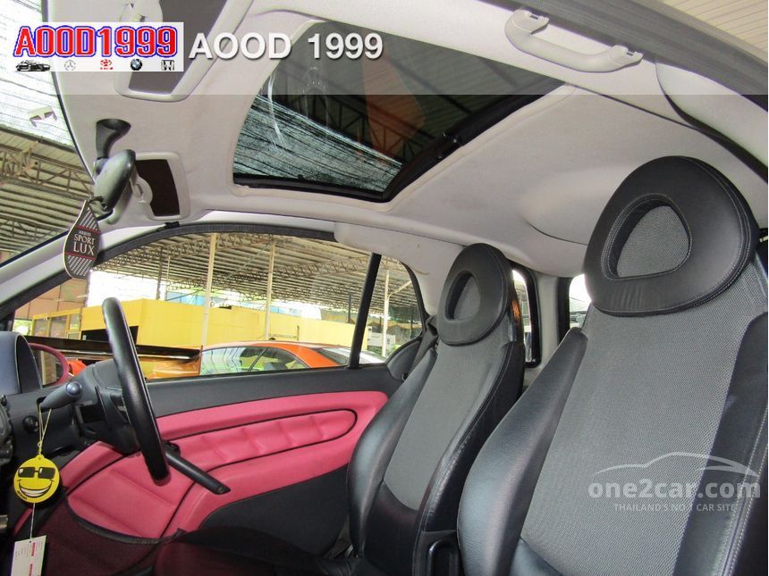 Smart City 2003 0.6 in กรุงเทพและปริมณฑล Automatic Coupe สีชมพู for 1 ...