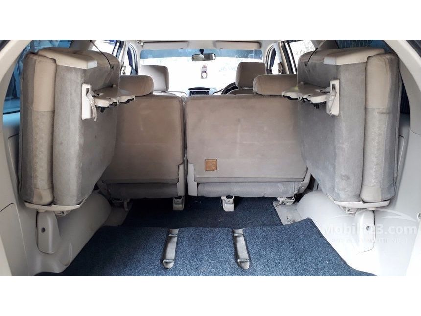Jual Mobil Toyota Kijang Innova 2006 G 2.0 di DKI Jakarta Automatic MPV ...
