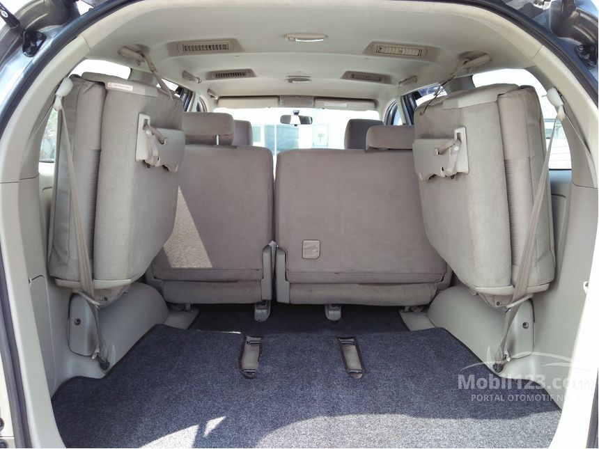 Jual Mobil Toyota Kijang Innova 2010 V 2.0 di DKI Jakarta Automatic MPV ...