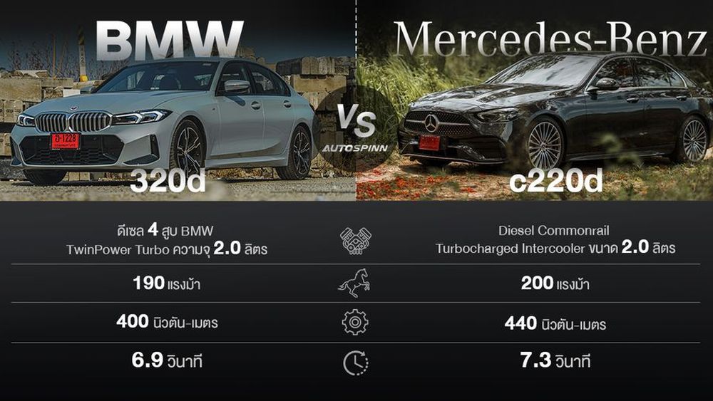 BMW 320d Vs Benz 220d คู่ปรับตลอดการ - รีวิวเปรียบเทียบรถยนต์