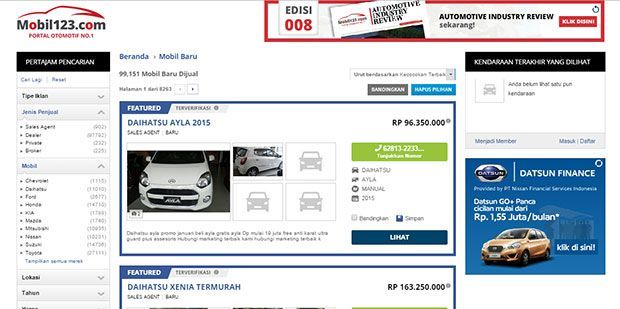 Proyeksi 2015, Jual-Beli Mobil Online Masih Akan Tumbuh - Berita ...