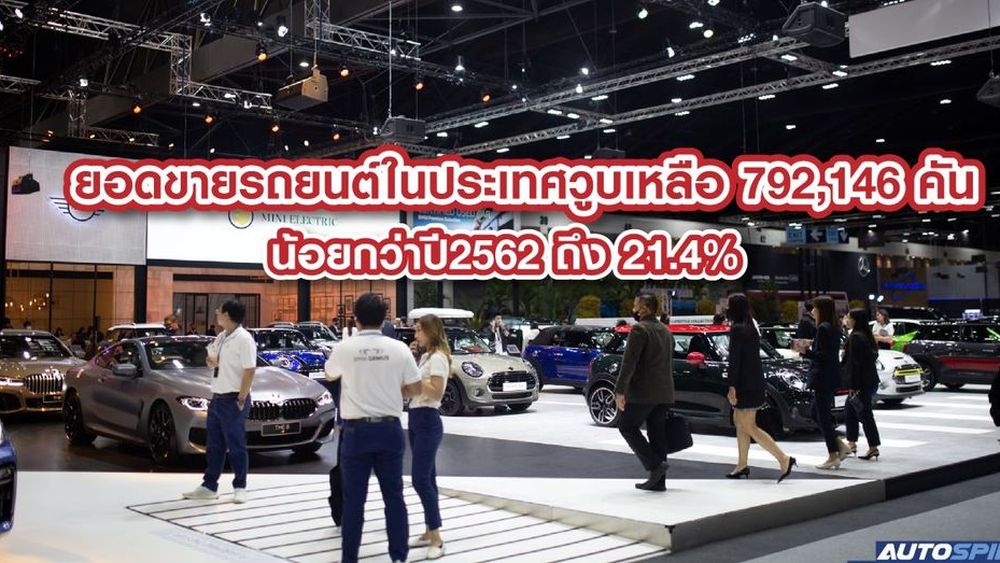 ส.อ.ท. ห่วงชิ้นส่วนรถขาดแคลน กระทบยอดผลิต - ข่าวในวงการรถยนต์
