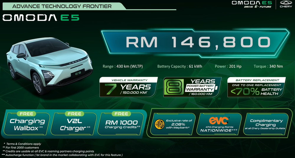 Chery Omoda E5 EV Officially Launched in Malaysia, Priced at RM146,800 ...