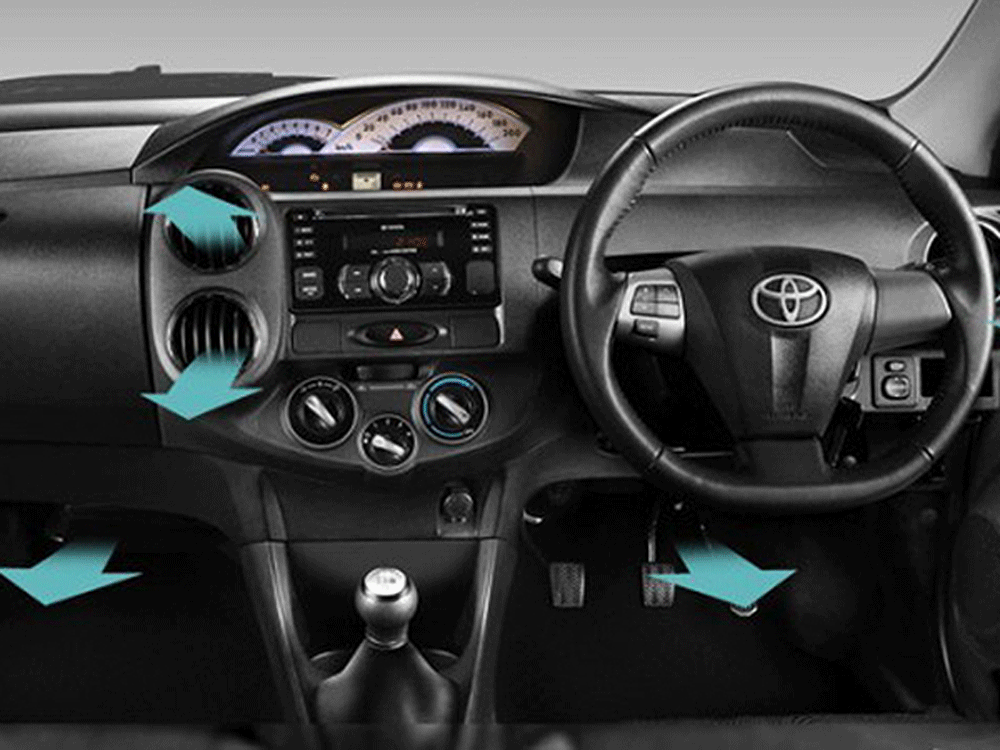 4 Masalah AC Mobil dan Pencegahannya - Panduan Pembeli | Mobil123