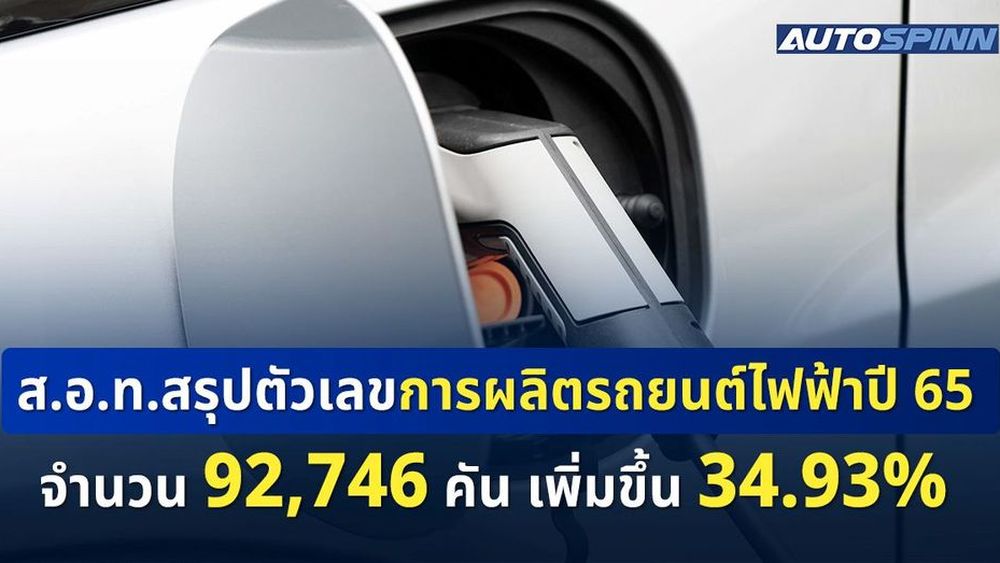 ส.อ.ท.สรุปตัวเลขรถอีวีจดทะเบียนใหม่เดือนมกราคม 66 เพิ่มขึ้นกว่า 600% ...