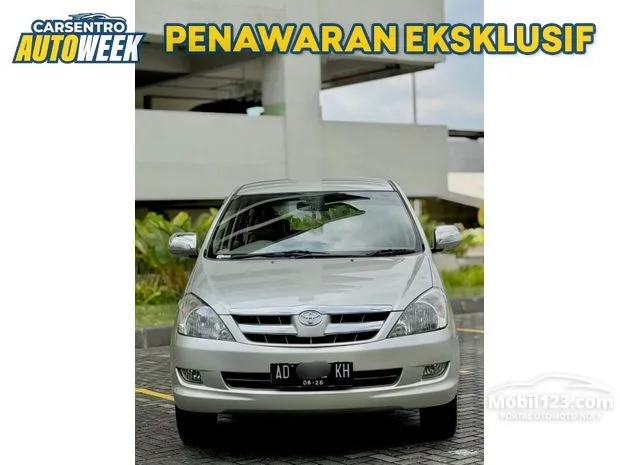 Jual toyota 2016 Bekas di Kalimantan Tengah Harga Kredit Murah | Mobil123