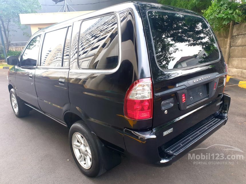 Jual Mobil Isuzu Panther 2015 SMART 2.5 di DKI Jakarta Manual SUV Hitam ...