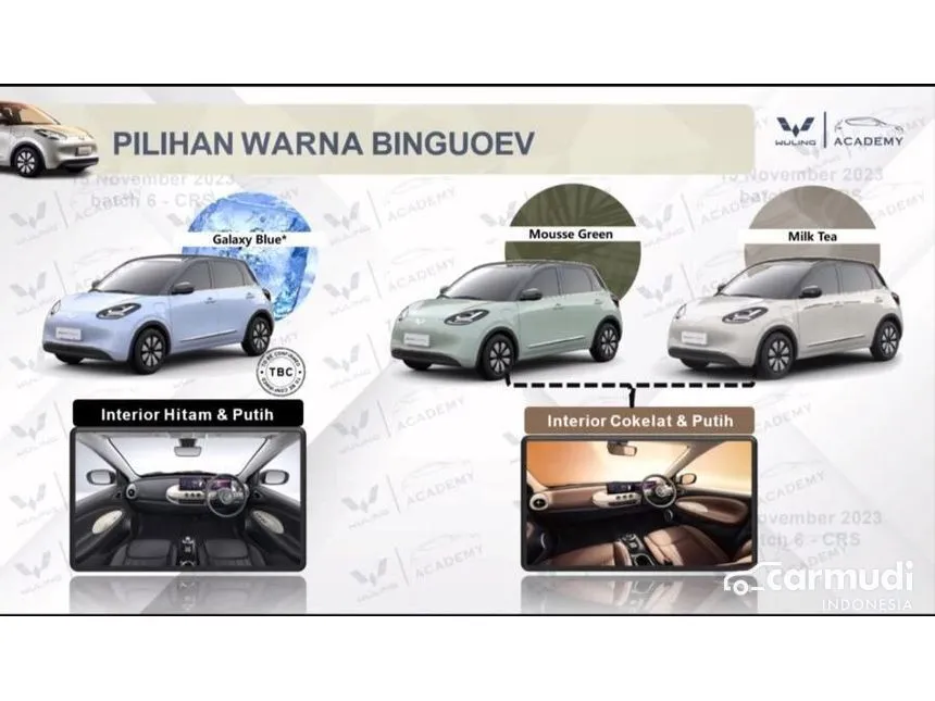 Jual Mobil Wuling Binguo EV 2024 333Km Long Range di DKI Jakarta ...