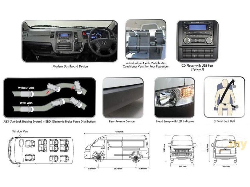 Foton View 2020 C2 Panel 2.0 in Selangor Manual Van White for RM 68,810 ...