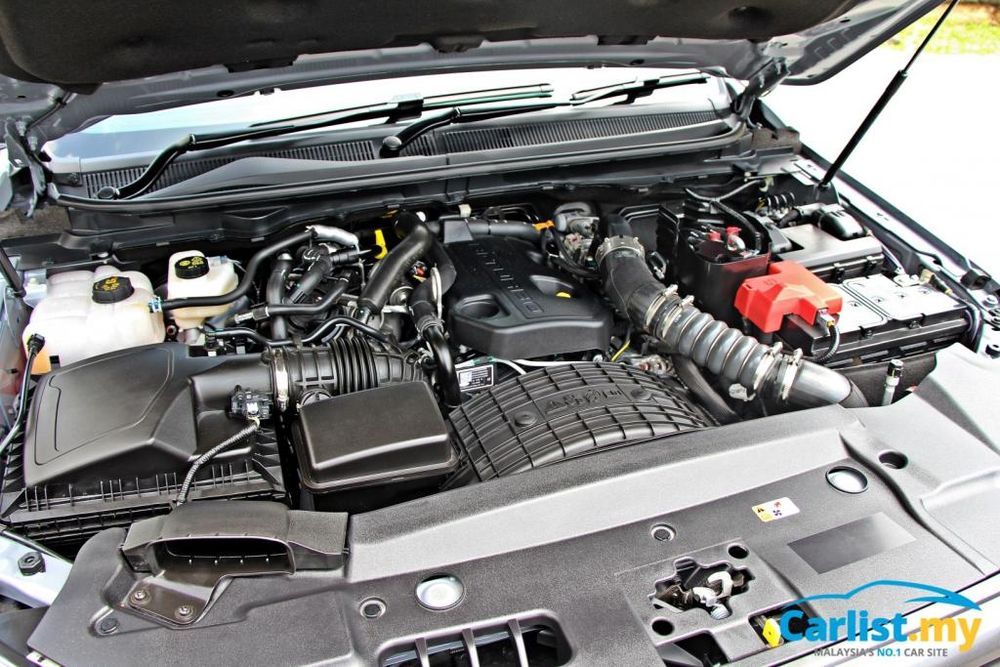 Review: 2018 Ford Ranger Raptor – More Than Just Cosmetic Enhancements ...